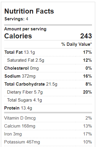How many carbs are in broccoli cheddar soup?