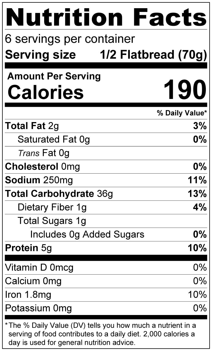 How many carbs are in flatbread?