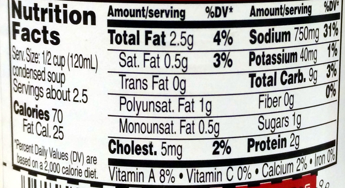 How many carbs do cream of chicken have?