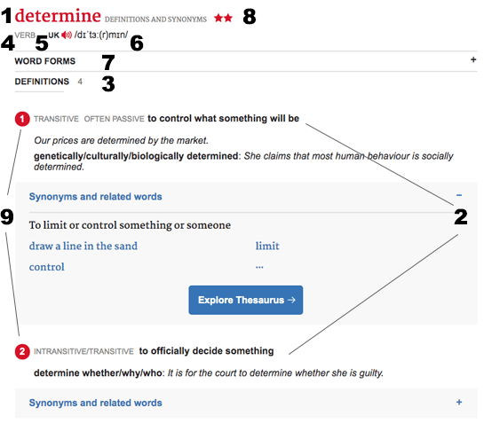 How many entries in the dictionary include the term Terre?