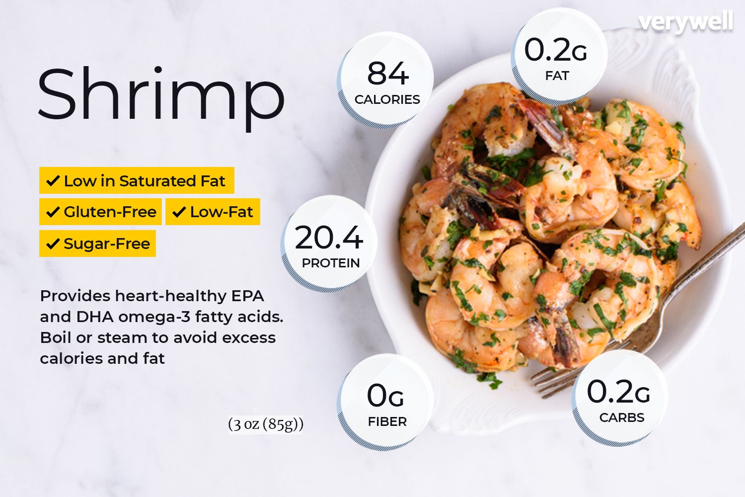 How many grams of fat are in 3 oz of shrimp?