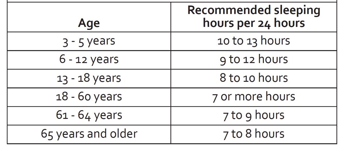 How many hours of sleep should a runner get?