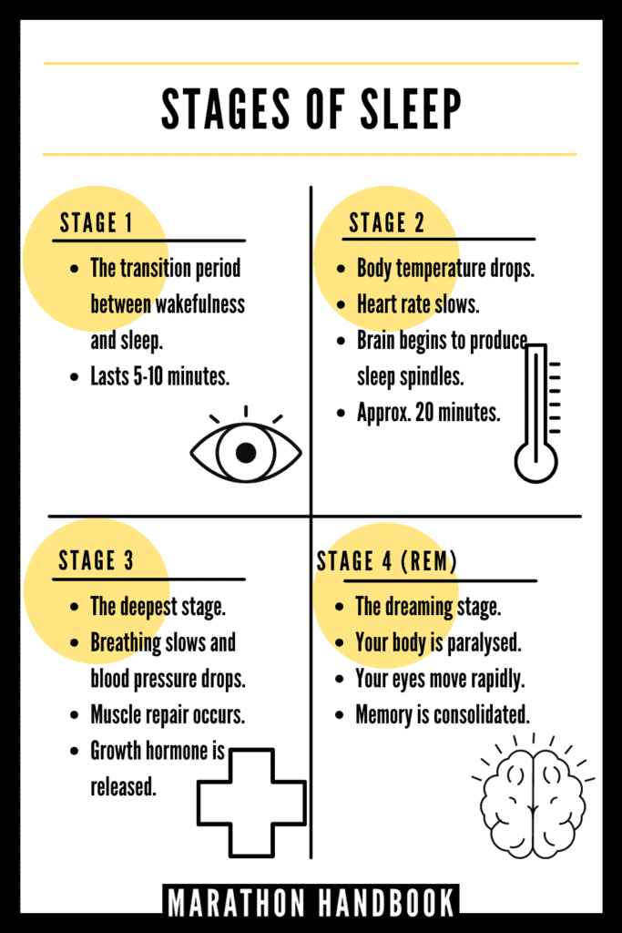 How many hours should runners sleep?
