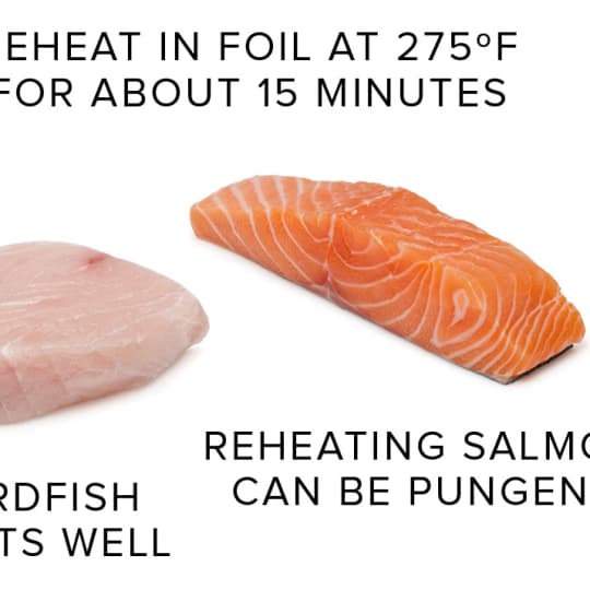 How many times can you reheat cooked fish?