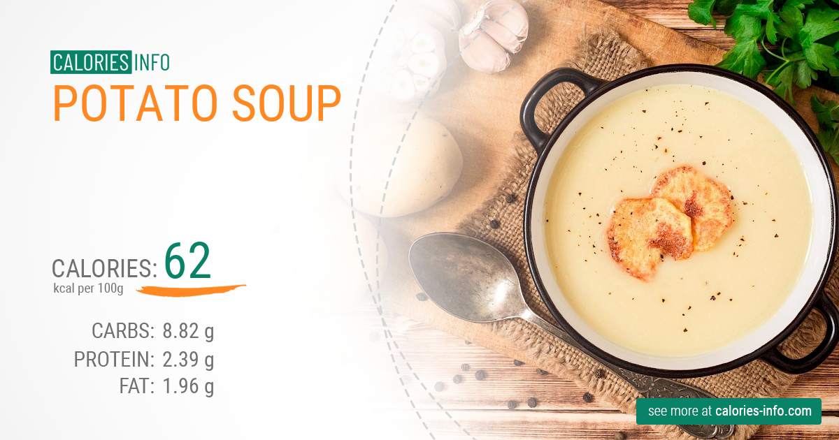 How much calories is potato soup?