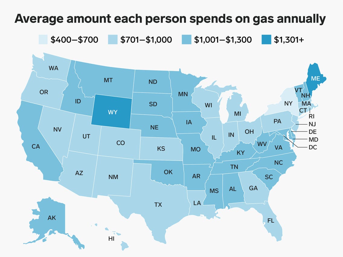 How much gas does the average person use?