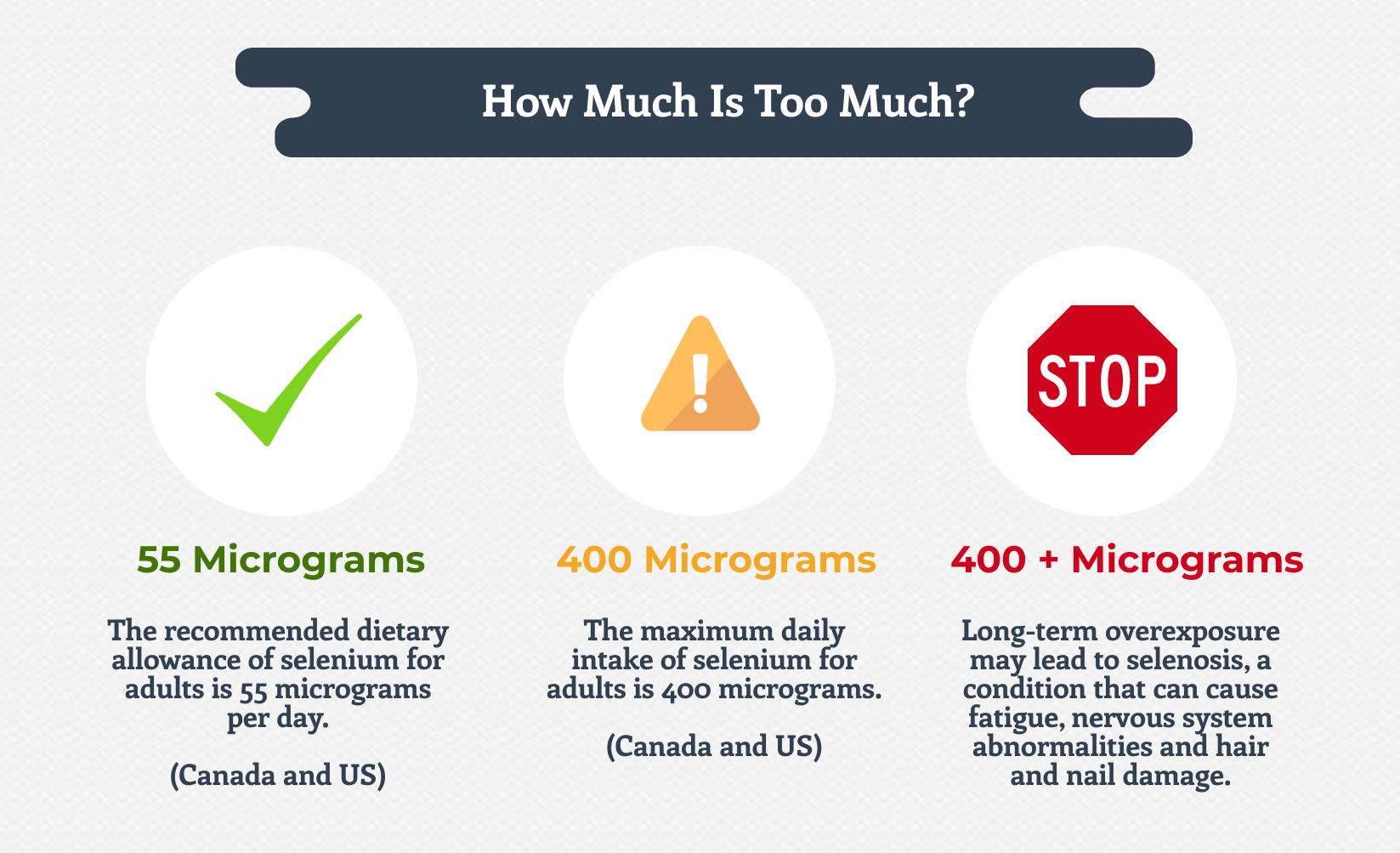 How much is too much selenium per day?