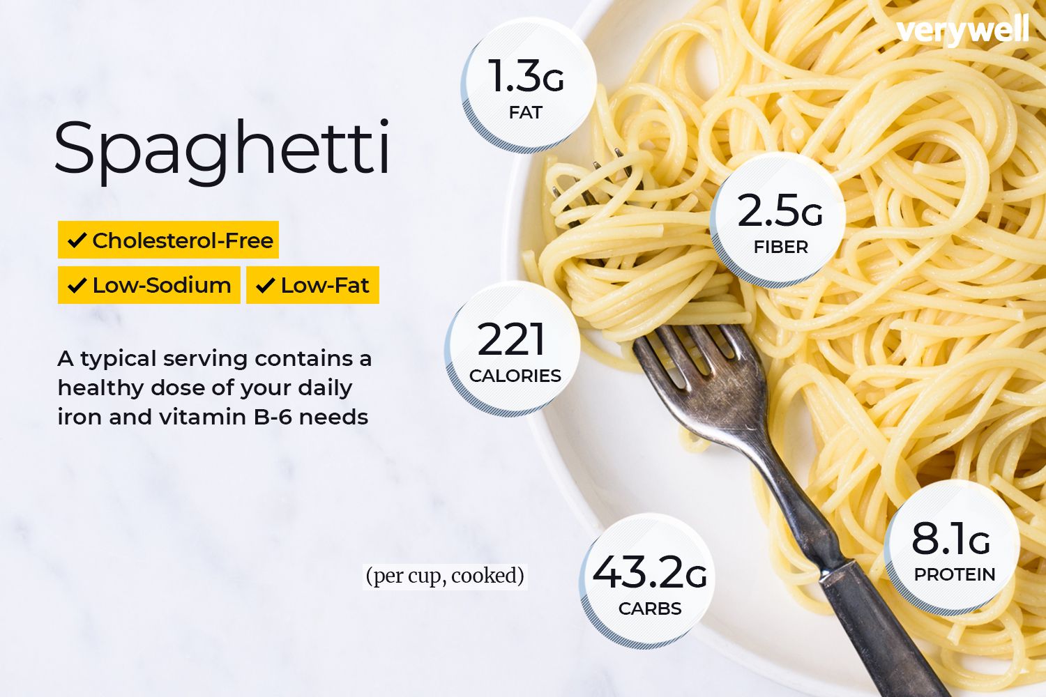 How much pasta a day is healthy?