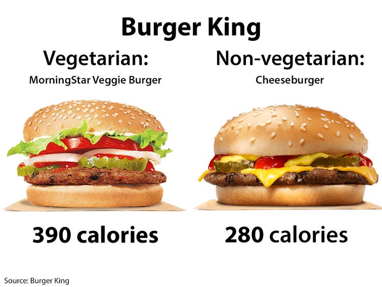 How much protein is in a Burger King veggie burger?