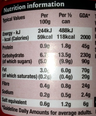 How much salt is in Heinz Tomato soup?