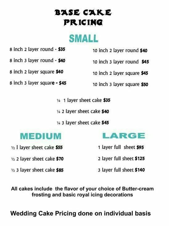 How much should a 10 inch cake cost?
