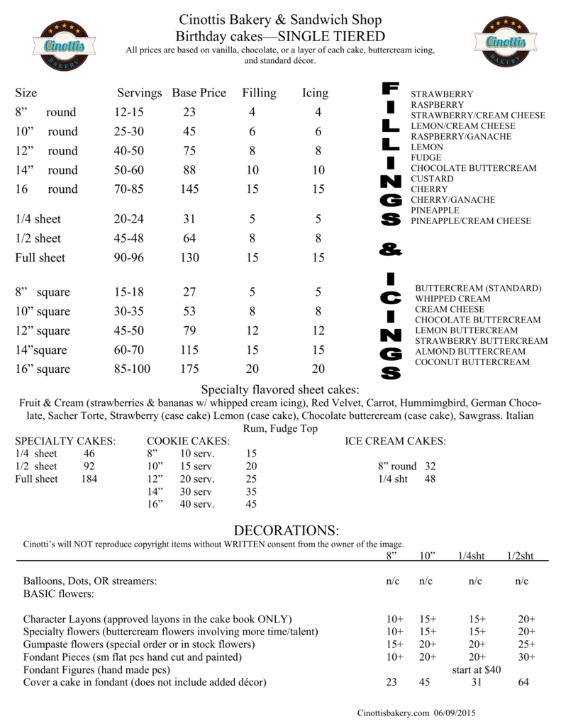 How much should a 1/2 sheet cake cost?