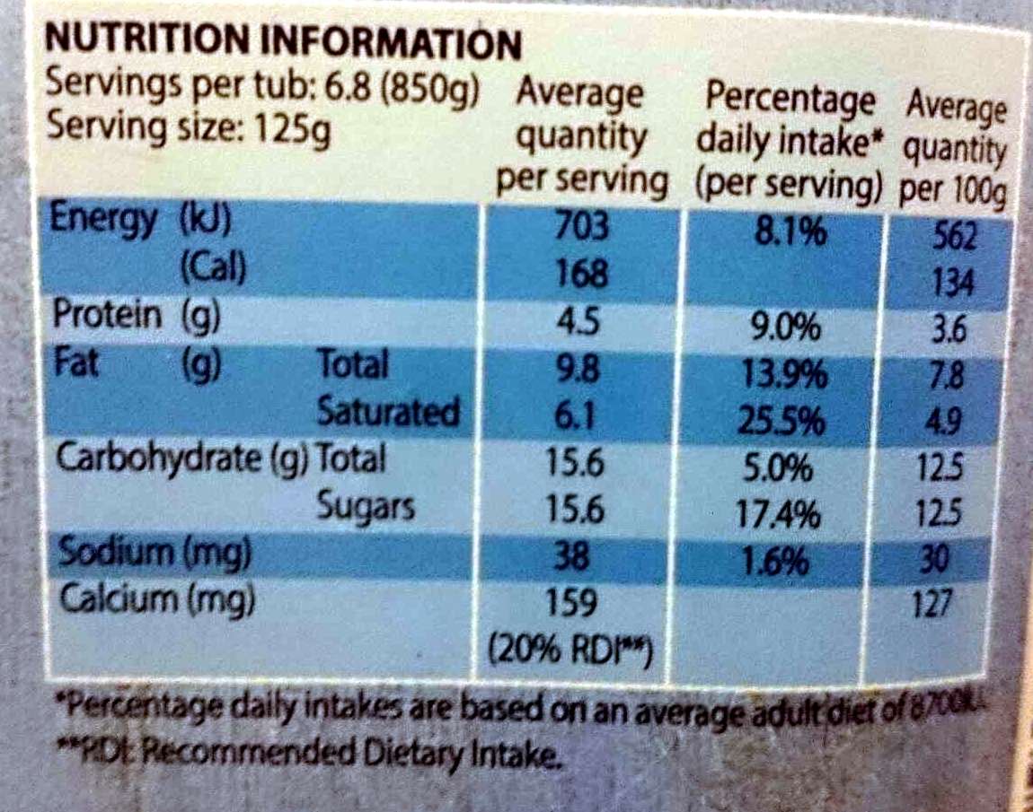 How much sugar is in ultimate yogurt?
