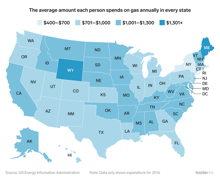 How often does the average person gas up?