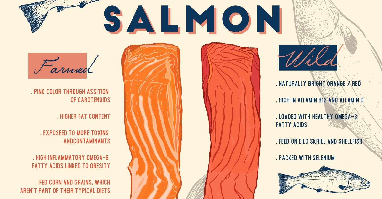 Is all salmon toxic?