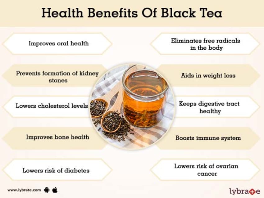 Is black tea the healthiest?