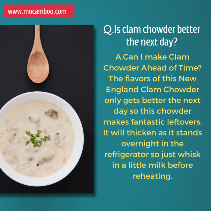 Is clam chowder good for cholesterol?
