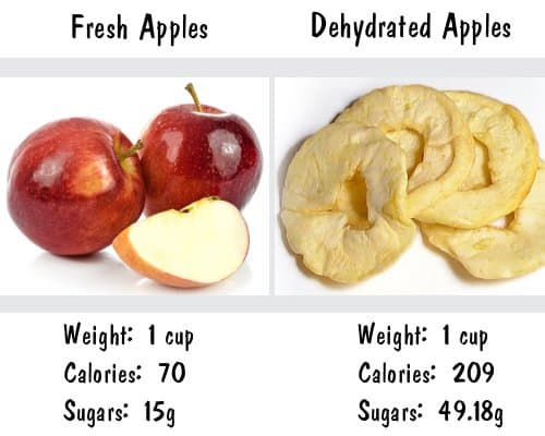Is dehydrated food as good as fresh?