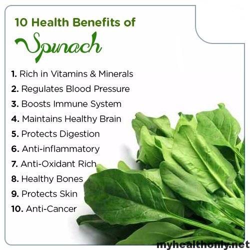 Is drinking spinach good for skin?