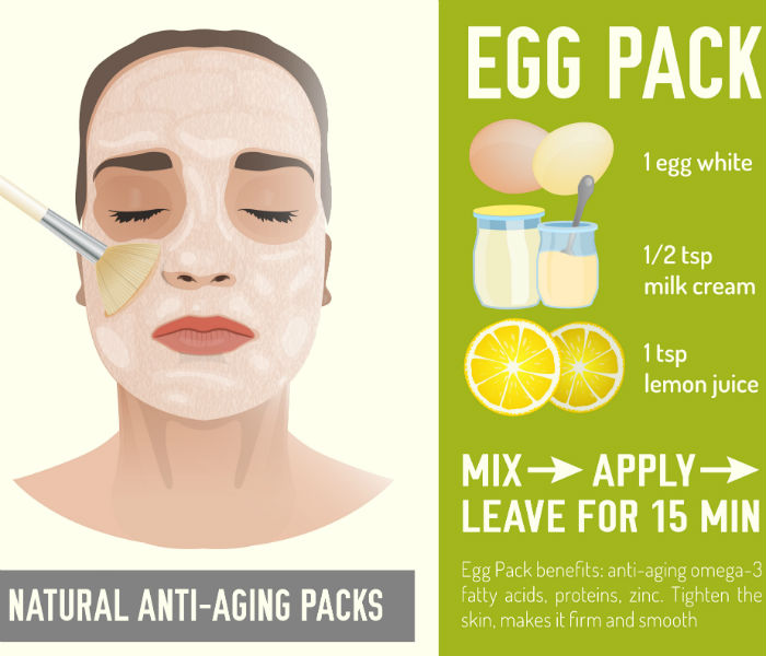 Is egg mask good for wrinkles?