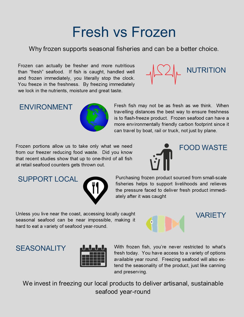 Is fresh fish healthier than frozen?