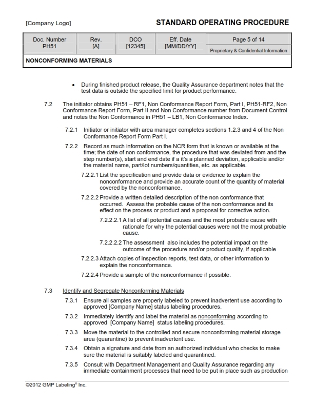 Is ISO and SOP same?
