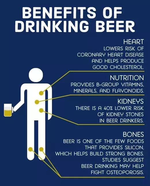 Is it normal to drink beer everyday?
