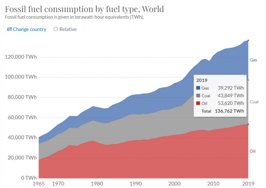 Is it normal to run out of gas as you age?