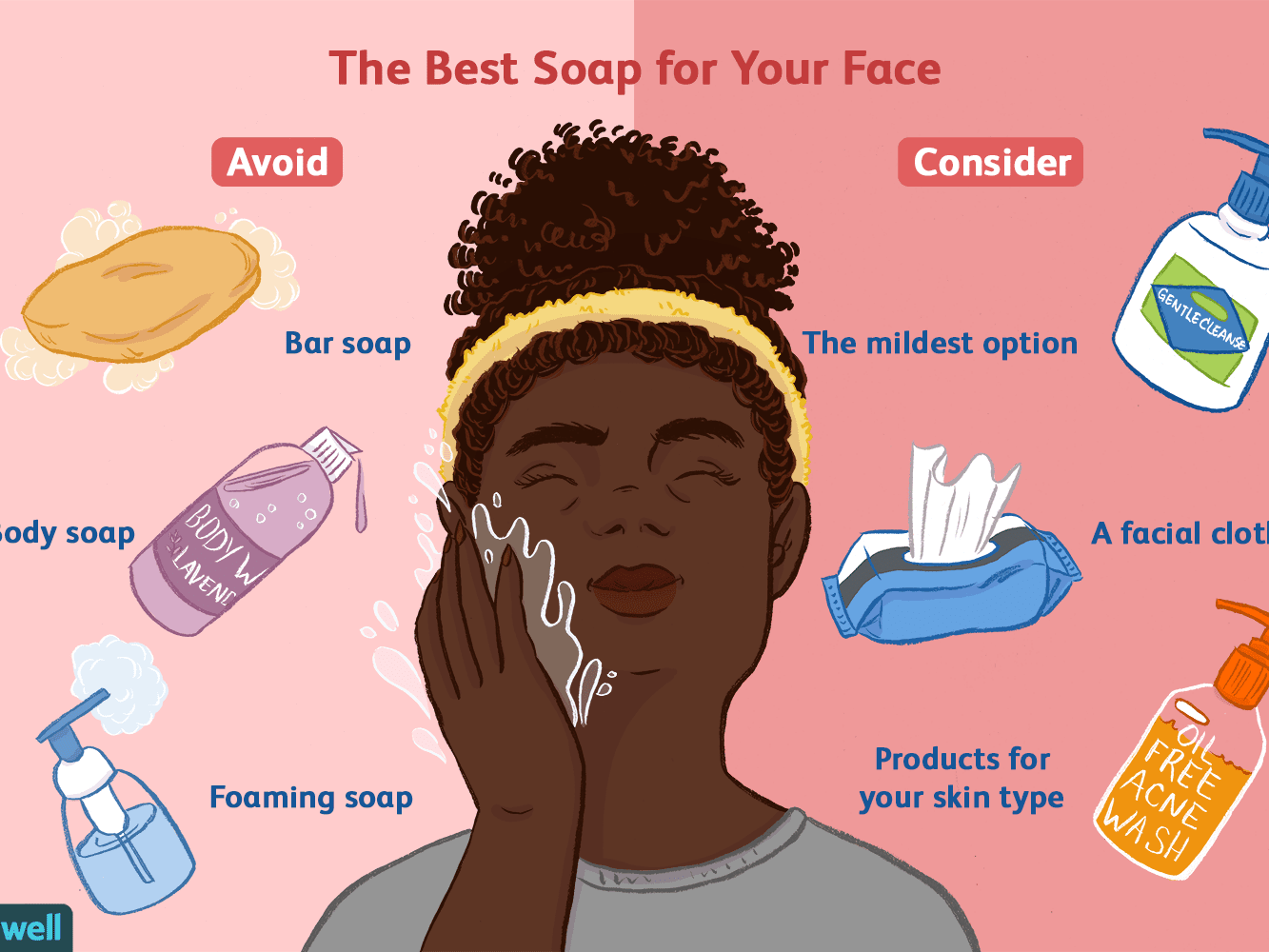 Is it OK to wash face with soap?