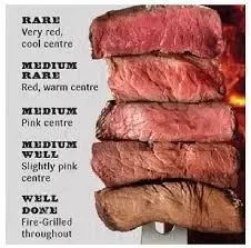 Is it okay if steak is a little pink?