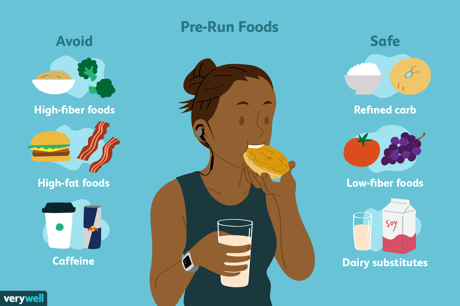 Is it okay to not eat before a run?