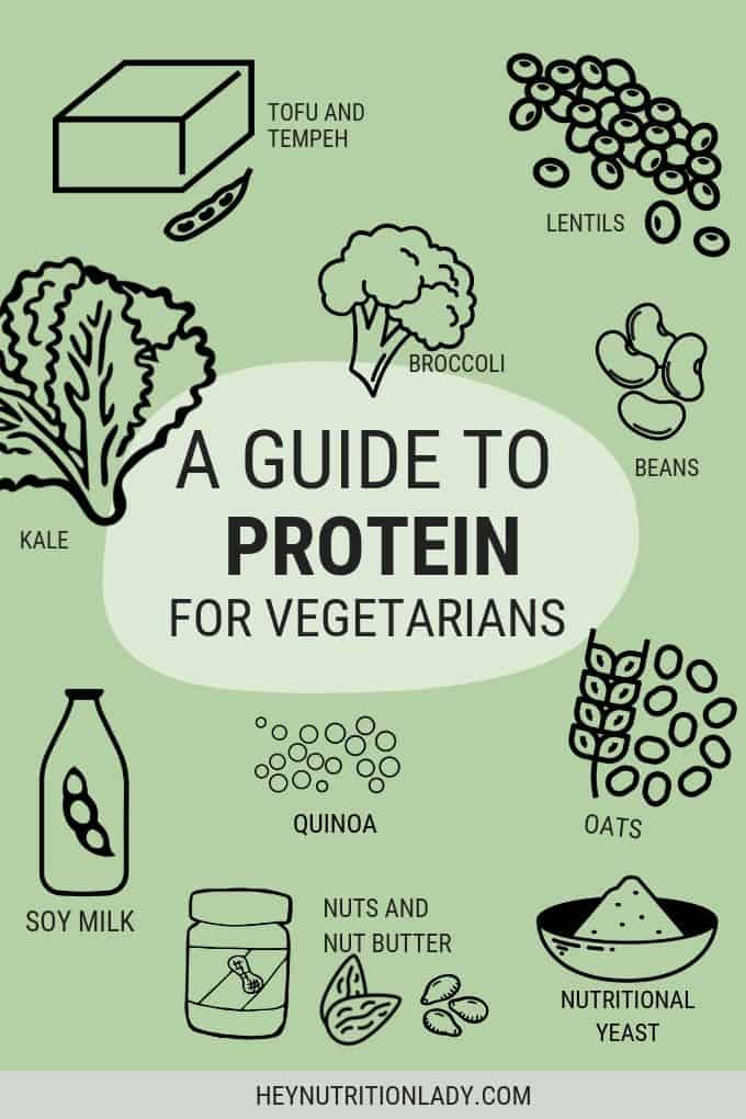 Is it possible to be vegan or vegetarian and get all the amino acids complete proteins that you need?