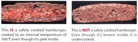 Is it safe to eat a burger that is pink inside?