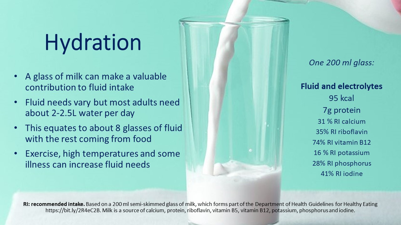 Is milk good for fluid intake?