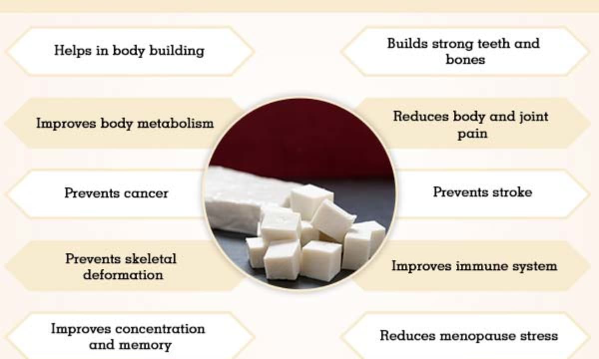 Is paneer good for weight loss?