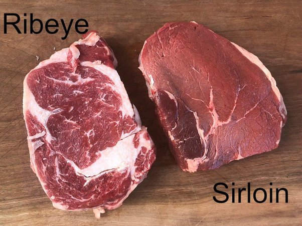 Is ribeye more tender than sirloin?
