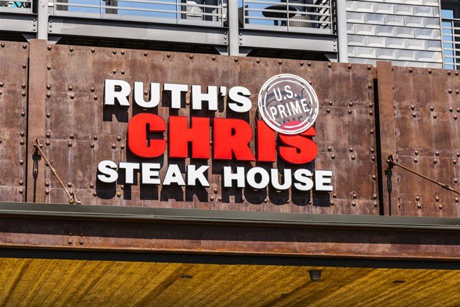 Is Ruth Chris stock a buy?