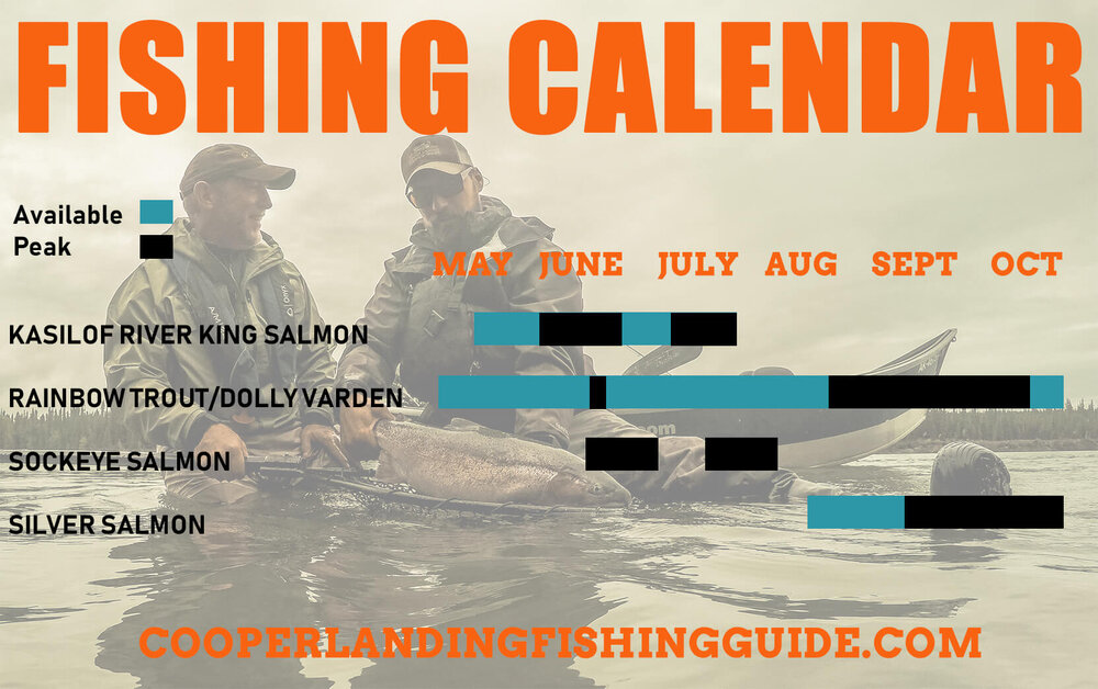 Is September good fishing in Alaska?