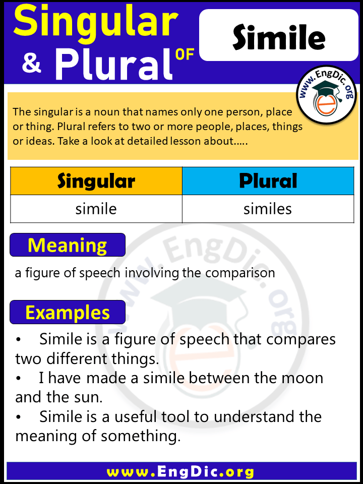 Is simile singular or plural?