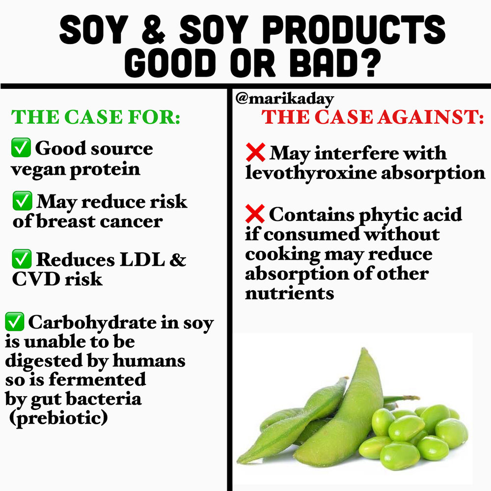 Is soy good for the gut?