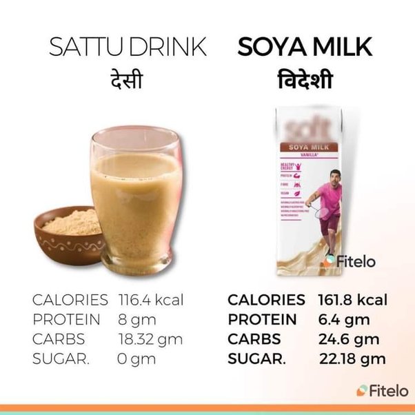 Is soy milk a complete or incomplete protein?