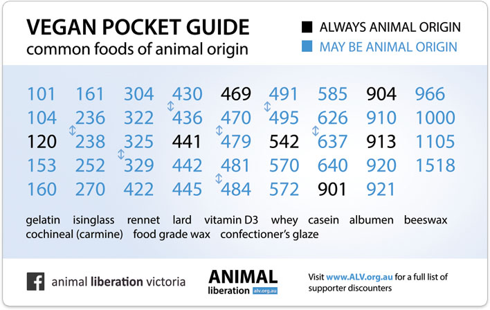 Is thickener 415 vegan?