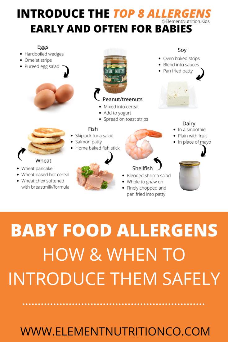 Is tofu an allergen baby?