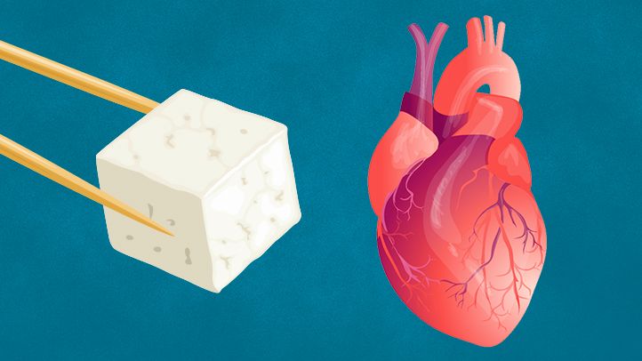 Is tofu good for a cardiac diet?