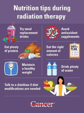 Is tofu safe to eat during radiation treatment?