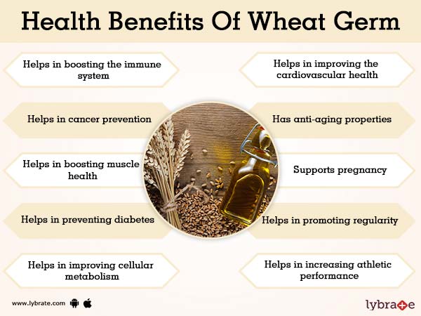 Is wheat germ good for your stomach?