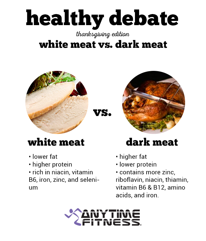 Is white or dark meat healthier?