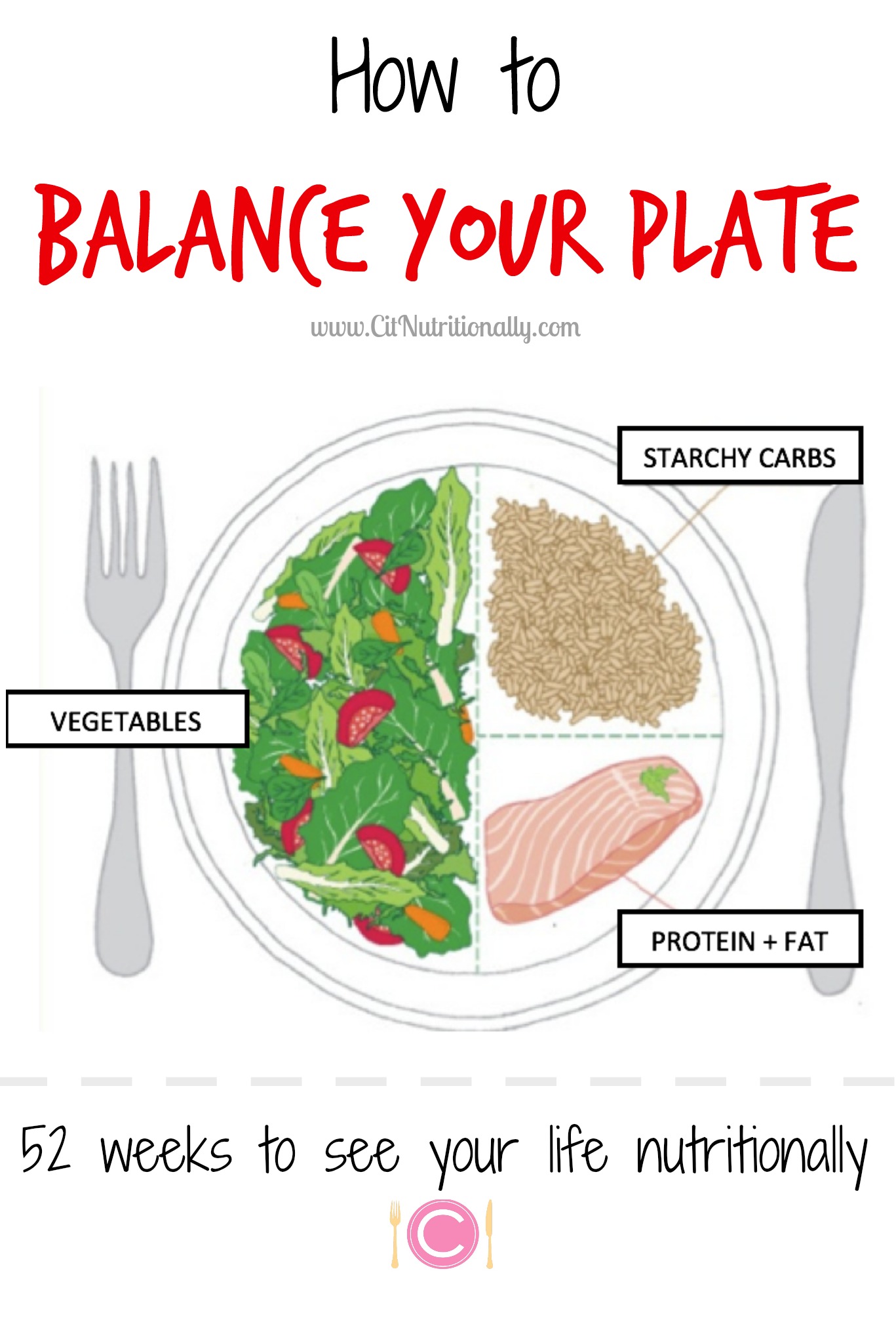 Should I balance carbs and protein?