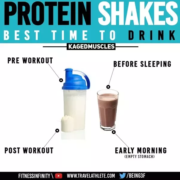 Should you drink protein shakes before or after a workout?