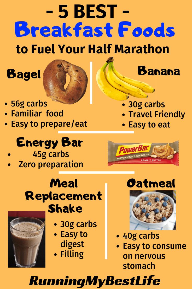 Should you eat breakfast before a half marathon?